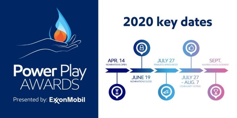 ExxonMobil announces winners of second annual power play awards