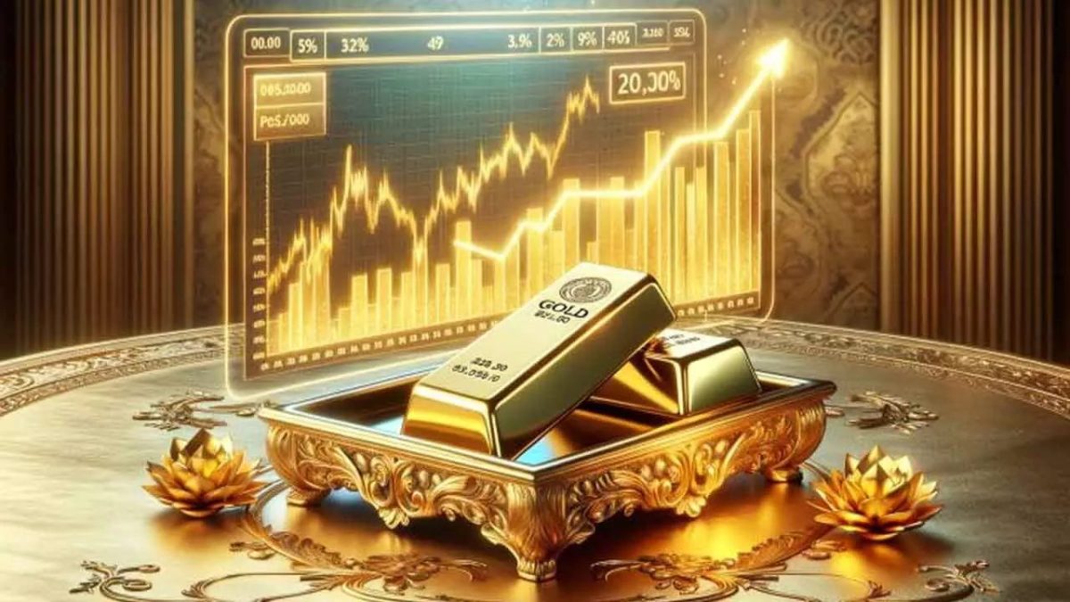 Gold prices rise amid fiscal and geopolitical risks